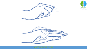 10-Seconds Grip And Release Test Explained Easily | OrthoFixar