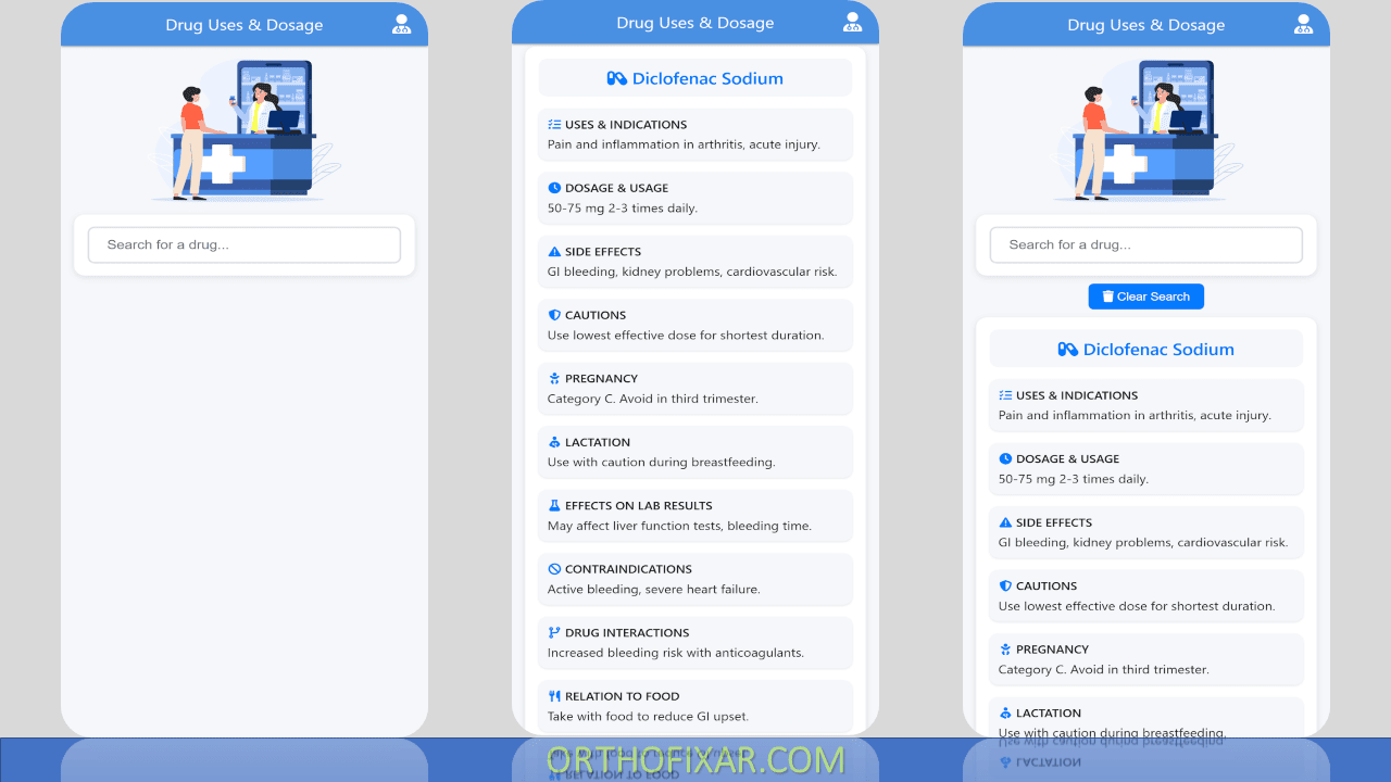 Drugs Uses & Dosage Handbook Free App | Orthopedic Learning