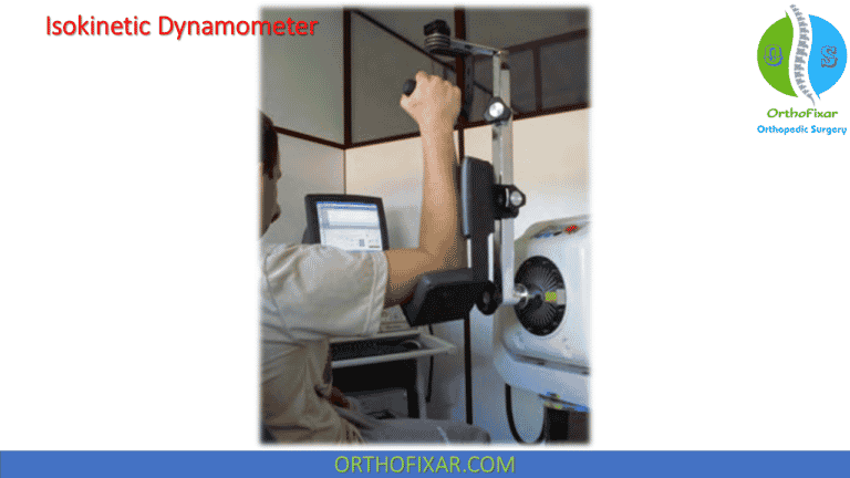Muscle Strength Test With Handheld Dynamometry & EMG | 2025