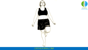 Flamingo Test For SI Joint Explained Easily | OrthoFixar