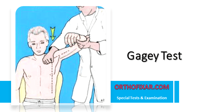 Gagey Test Explained Easily | OrthoFixar