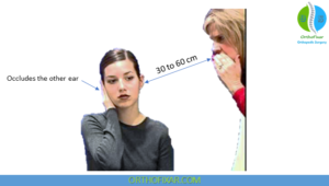 Whispered Voice Test Explained Easily | OrthoFixar