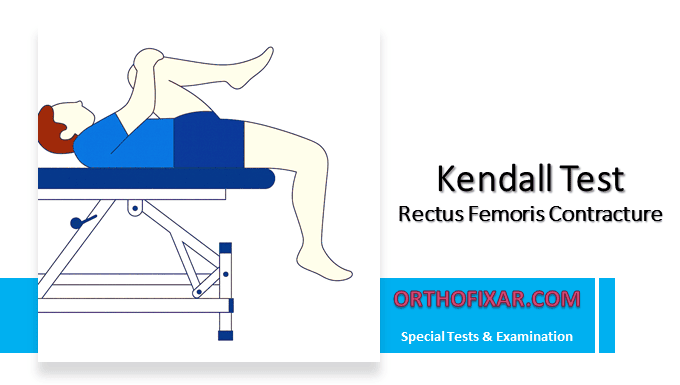 Sacroiliac Stress Test Explained Easily | OrthoFixar