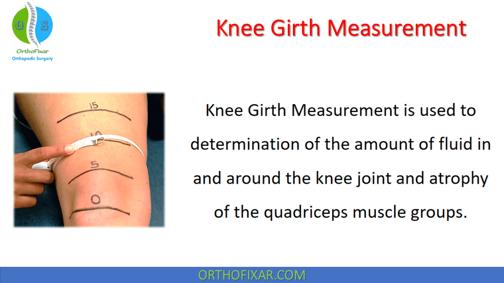 Knee Special Tests • Easy Explained • OrthoFixar 2025