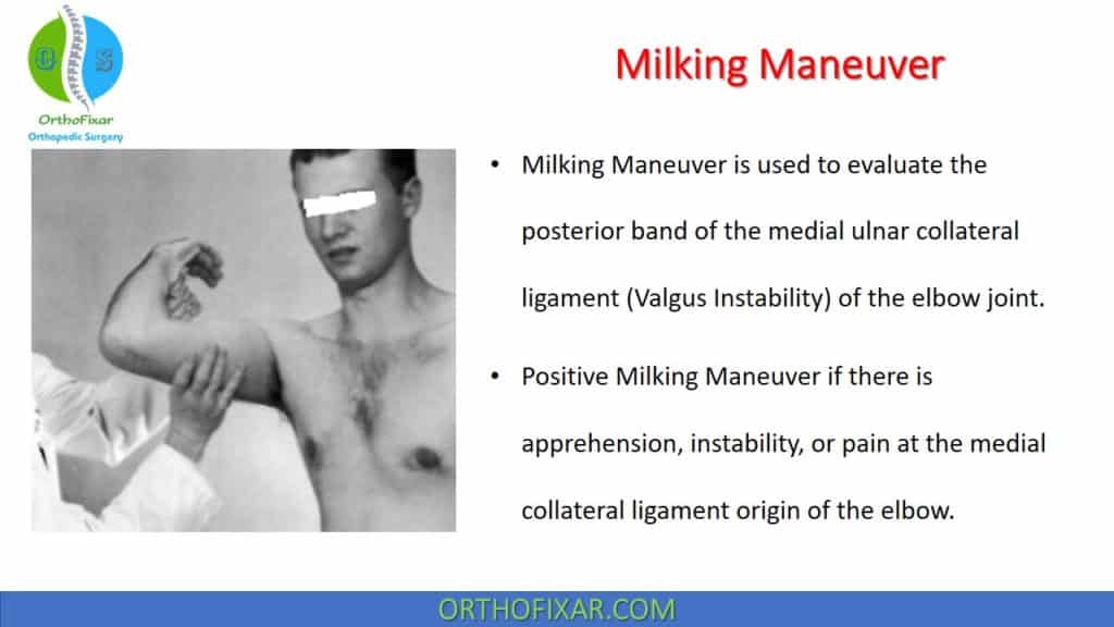 Milking Maneuver Overview Explained Easily | OrthoFixar