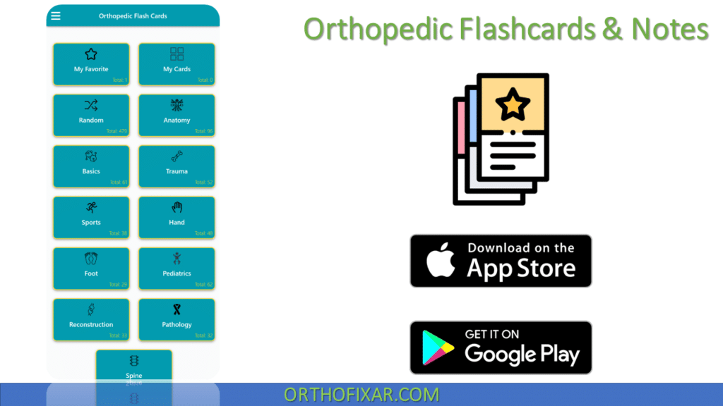 Orthopedic Flashcards Notes | OrthoFixar