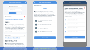 Pharmacology Mnemonics App | OrthoFixar