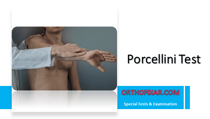 Special Test Category: Shoulder Examination | OrthoFixar
