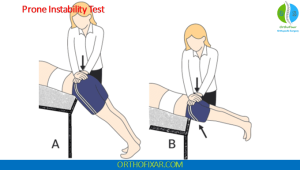 Lumbar Spine Prone Instability Test