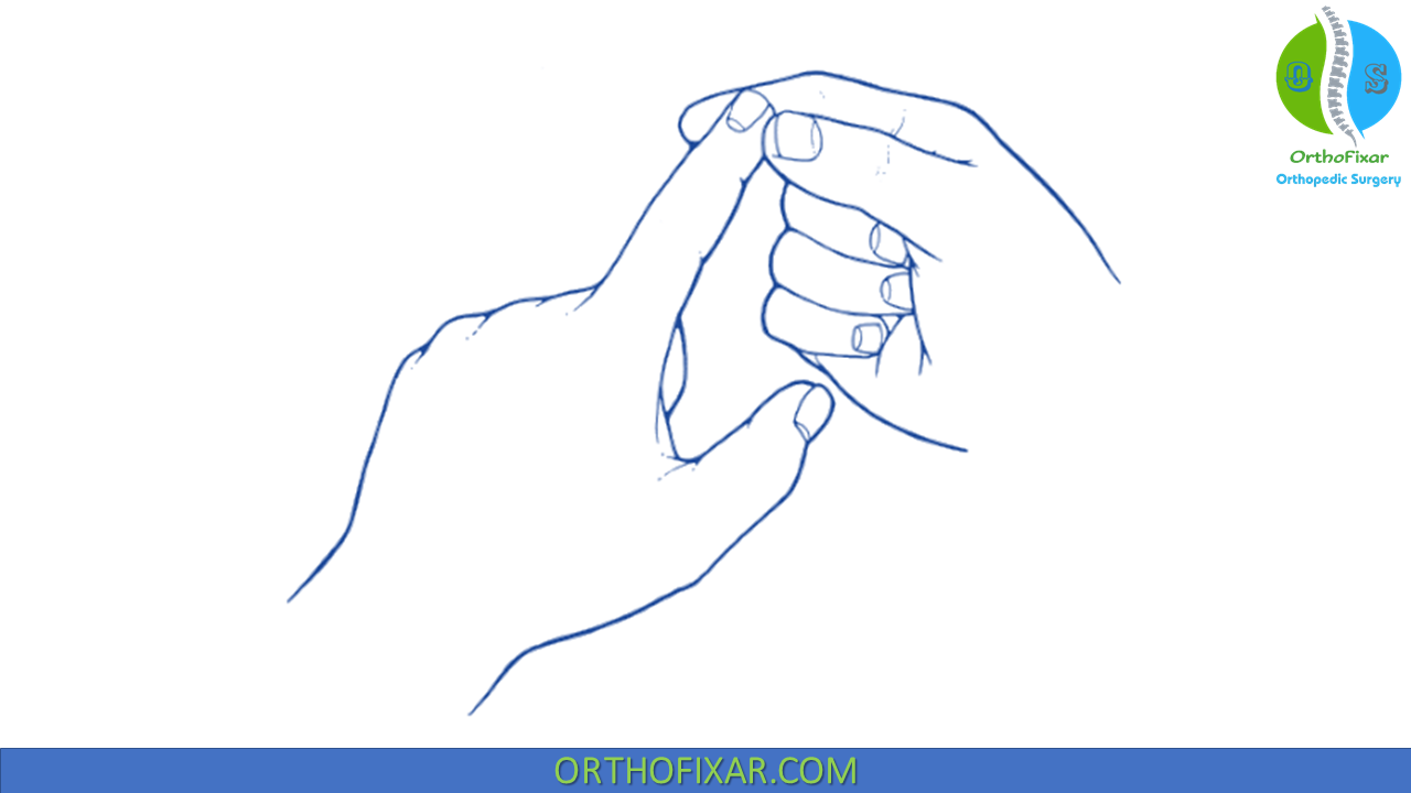 Tests For Proprioception Explained Easily | OrthoFixar