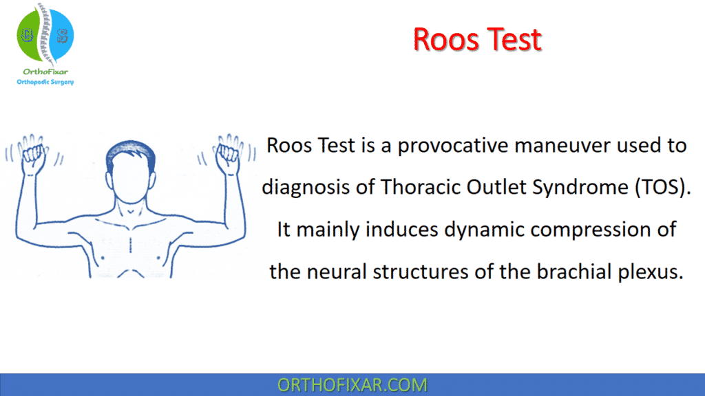 Coleman Block Test Explained Easily | OrthoFixar