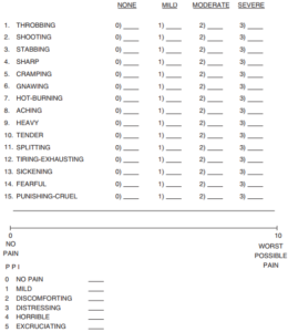 Mcgill Pain Scale Questionnaire Explained Easily | OrthoFixar