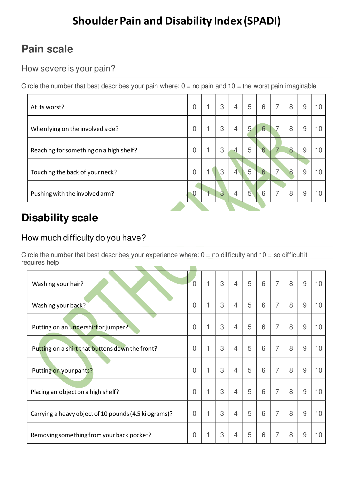 Shoulder Pain And Disability Index (SPADI) Explained Easily | OrthoFixar
