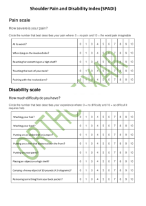 Shoulder Pain And Disability Index (SPADI) Explained Easily | OrthoFixar
