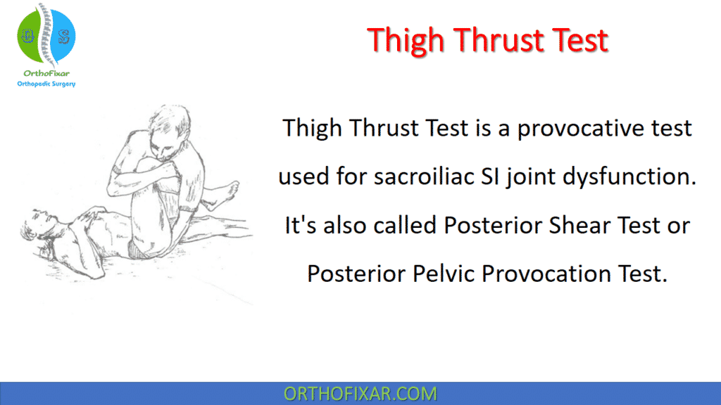 Thigh Thrust Test For SI Joint Dysfunction Explained Easily | OrthoFixar