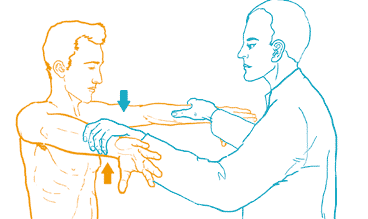 Jobe Test (Empty Can) - OrthoFixar 2021