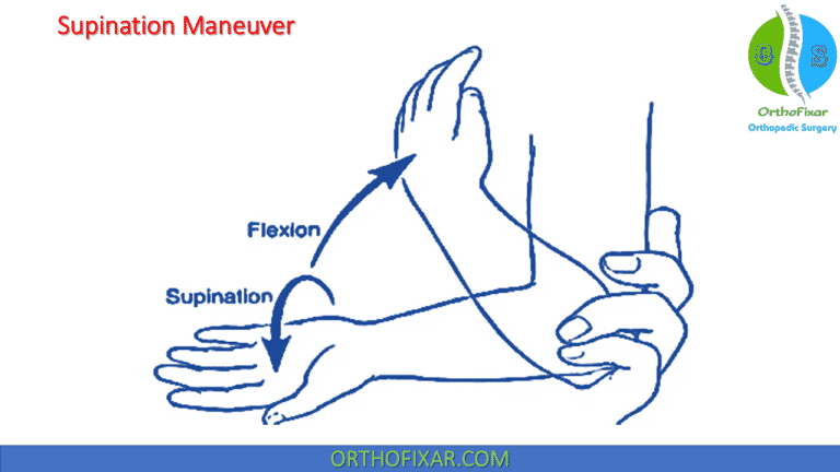 Nursemaid Elbow Reduction Easily Step-By-Step | OrthoFixar