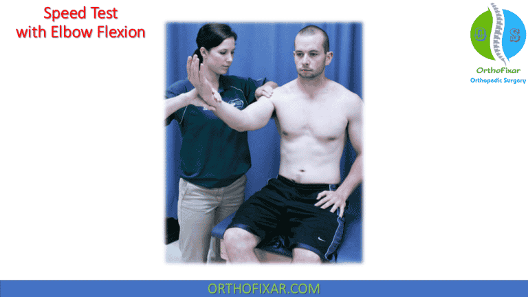 Shoulder Speed Test Explained Easily | OrthoFixar