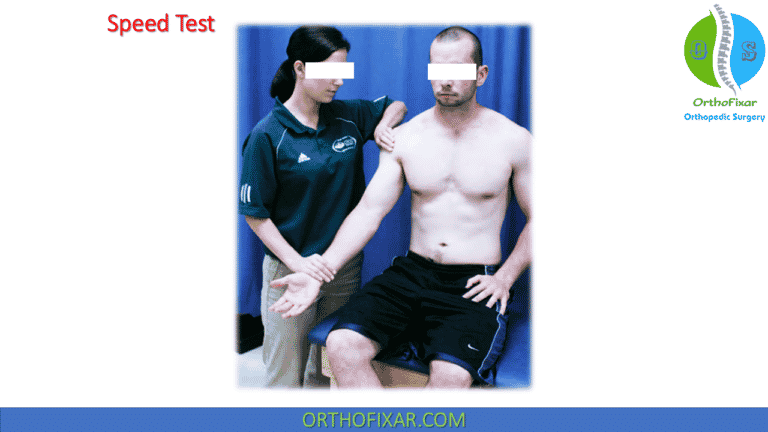 Shoulder Speed Test Explained Easily | OrthoFixar